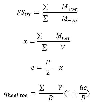 Diversion Weir Design | iCADdocs_online